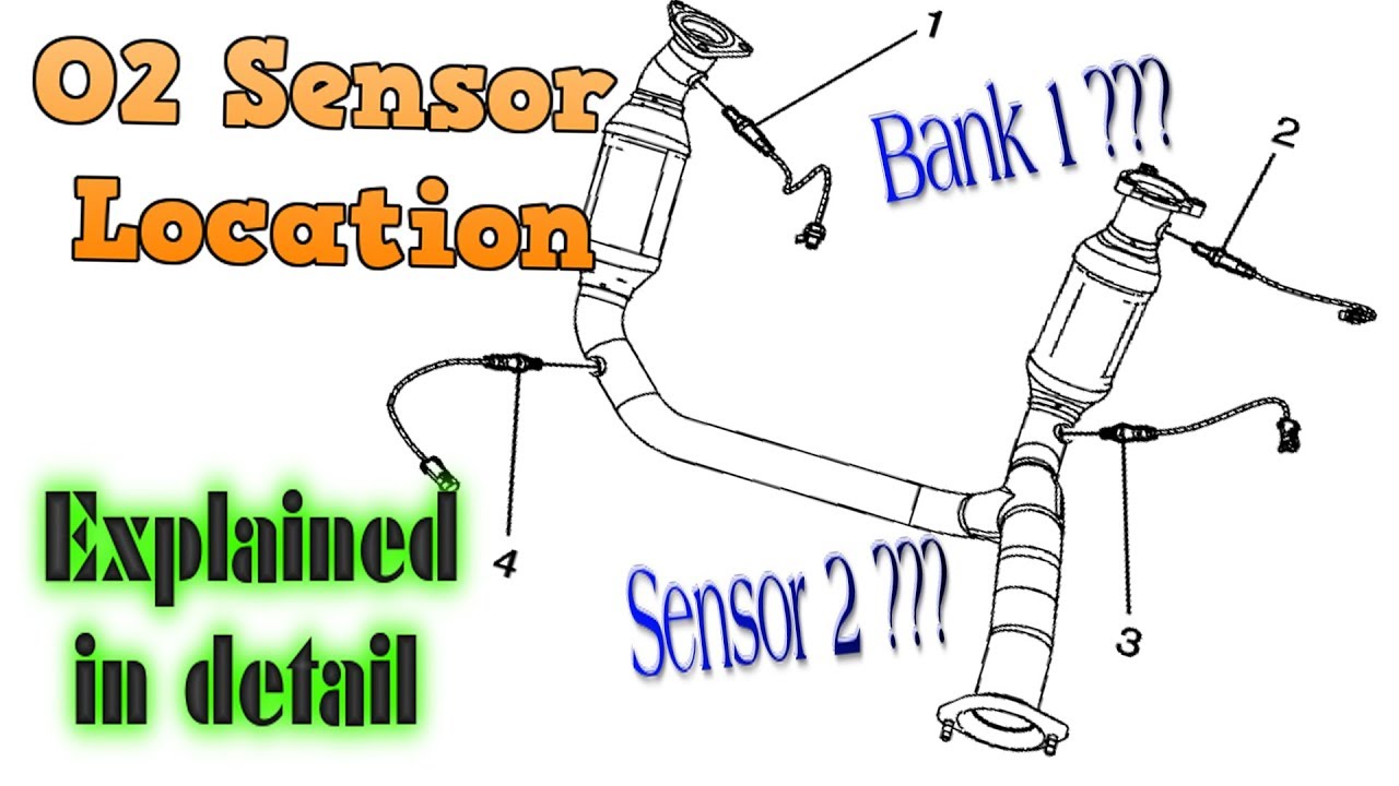 Location Of O2 Sensor Bank 2 Sensor 1 Detroit Chinatown
