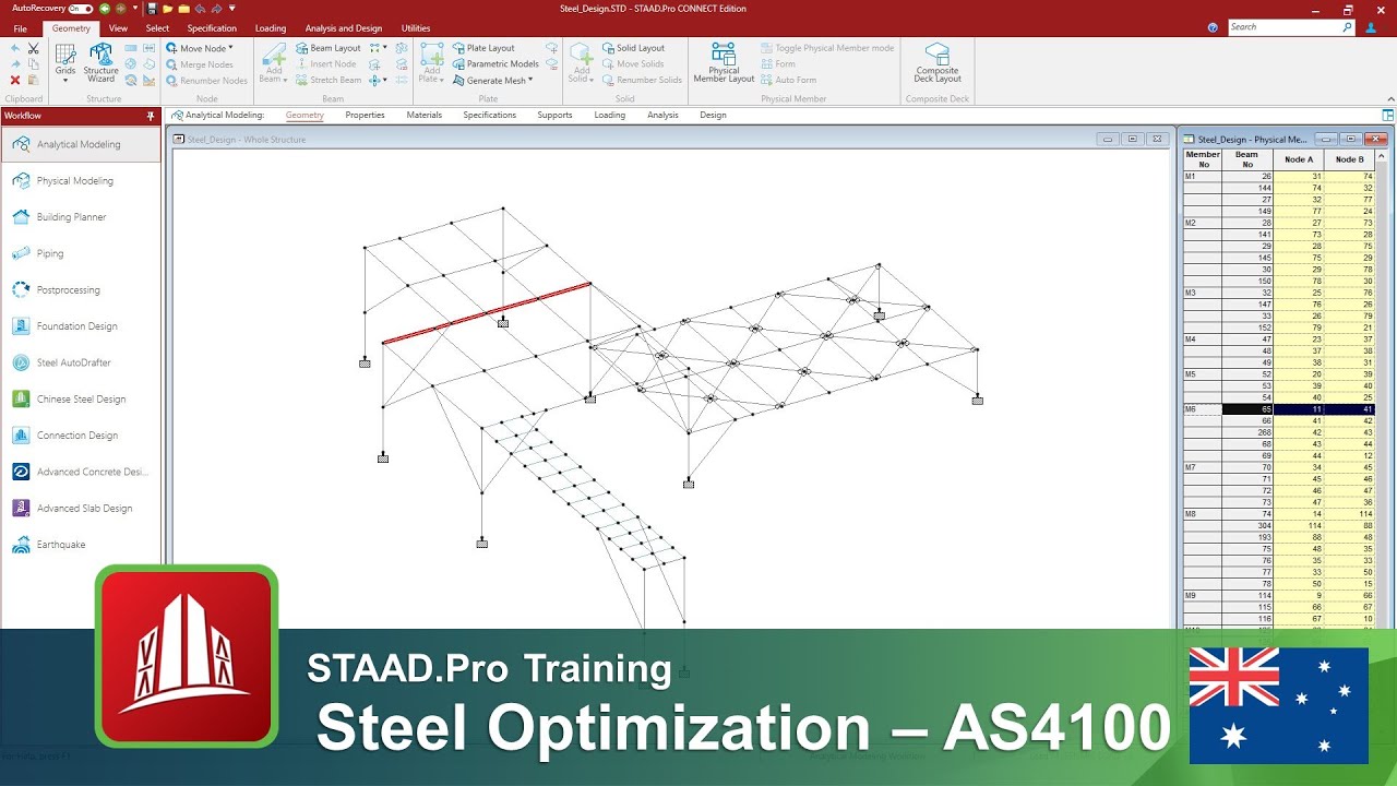 Optimizing Steel Structures In Staad Pro According To The As4100 Youtube