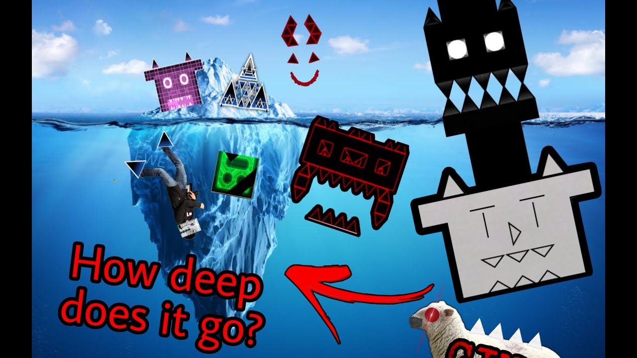 The Impossible Levels List Iceberg Explained Youtube