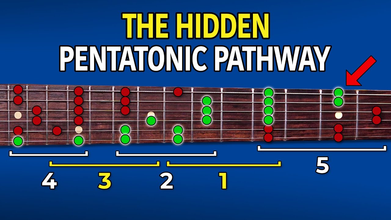 Connect All 5 Pentatonic Scale Positions With This Hidden Pathway