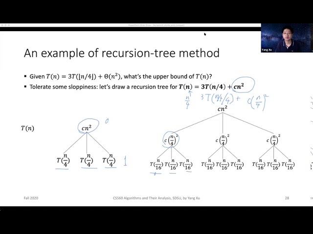 How To Draw A Recursion Tree