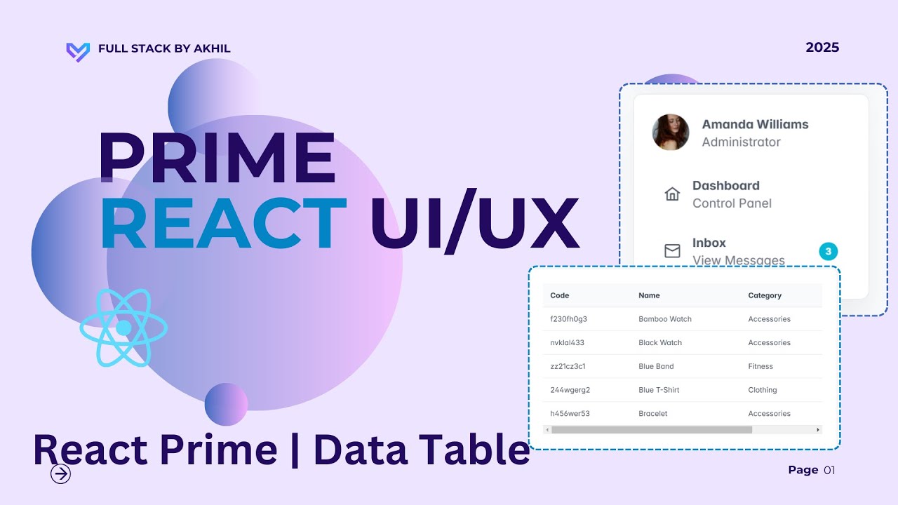 3 Primereact Tutorial Build Stunning Uis With React Primereact