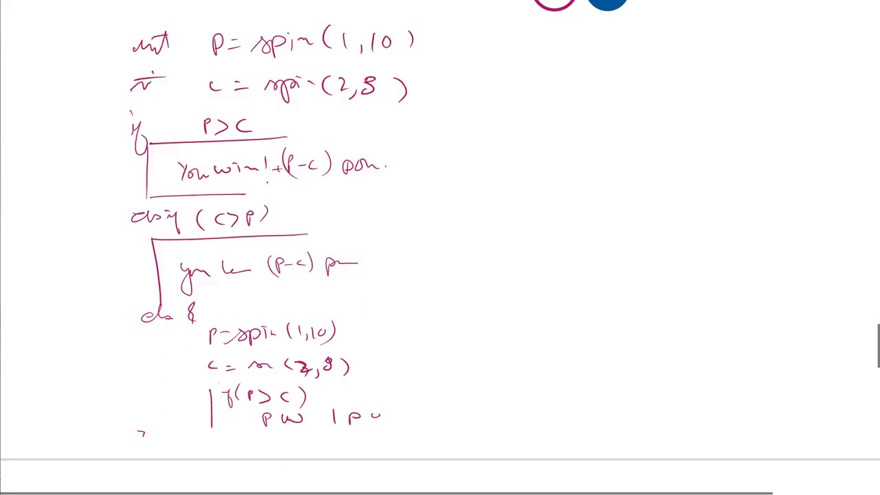 Spinnergame Apcsa Frq Control Structures Youtube
