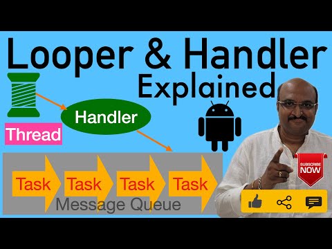 Explained Android Looper And Handler Youtube
