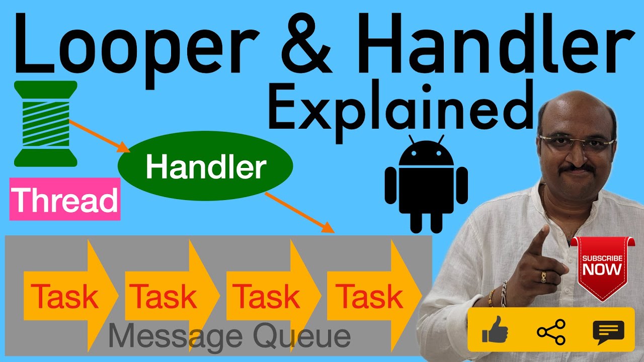 Explained Android Looper And Handler Youtube