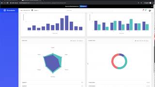Admin Dashboard Staradmin Open Source Panel Admin Dashboards Com By