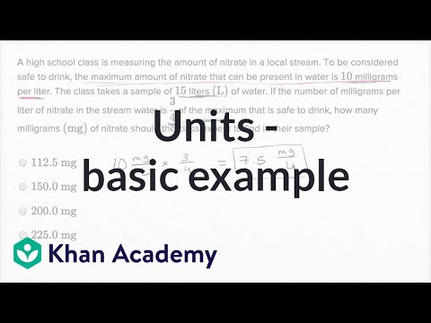 Interpreting Nonlinear Expressions Basic Example Math New Sat