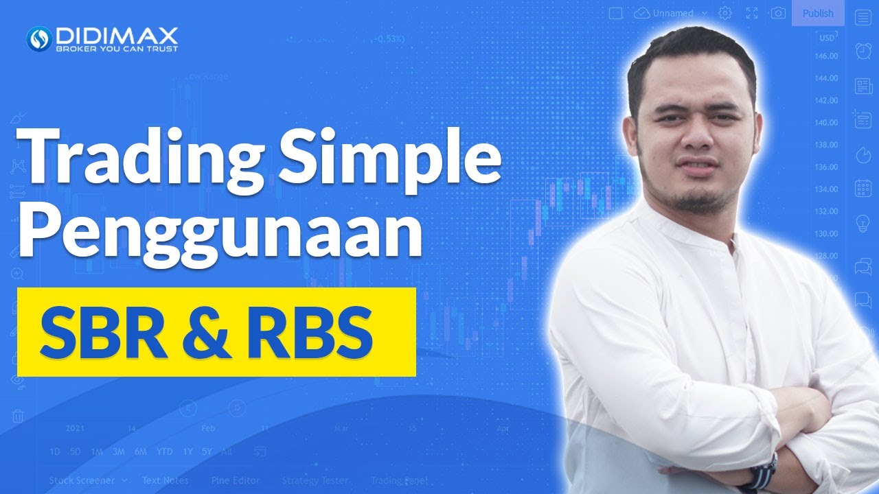 Cara Trading Simple Menggunakan Sbr Rbs Pada Trading Forex Youtube