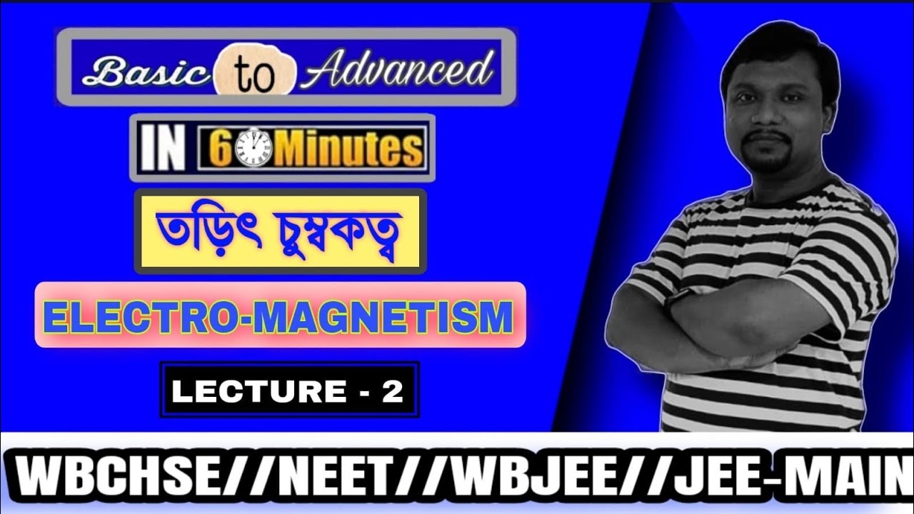 Electromagnetism 2 Youtube