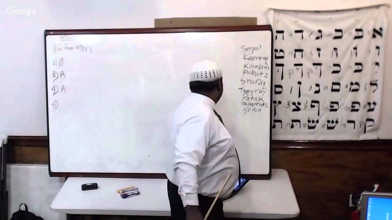 Hebrew Class Lesson 3 Youtube