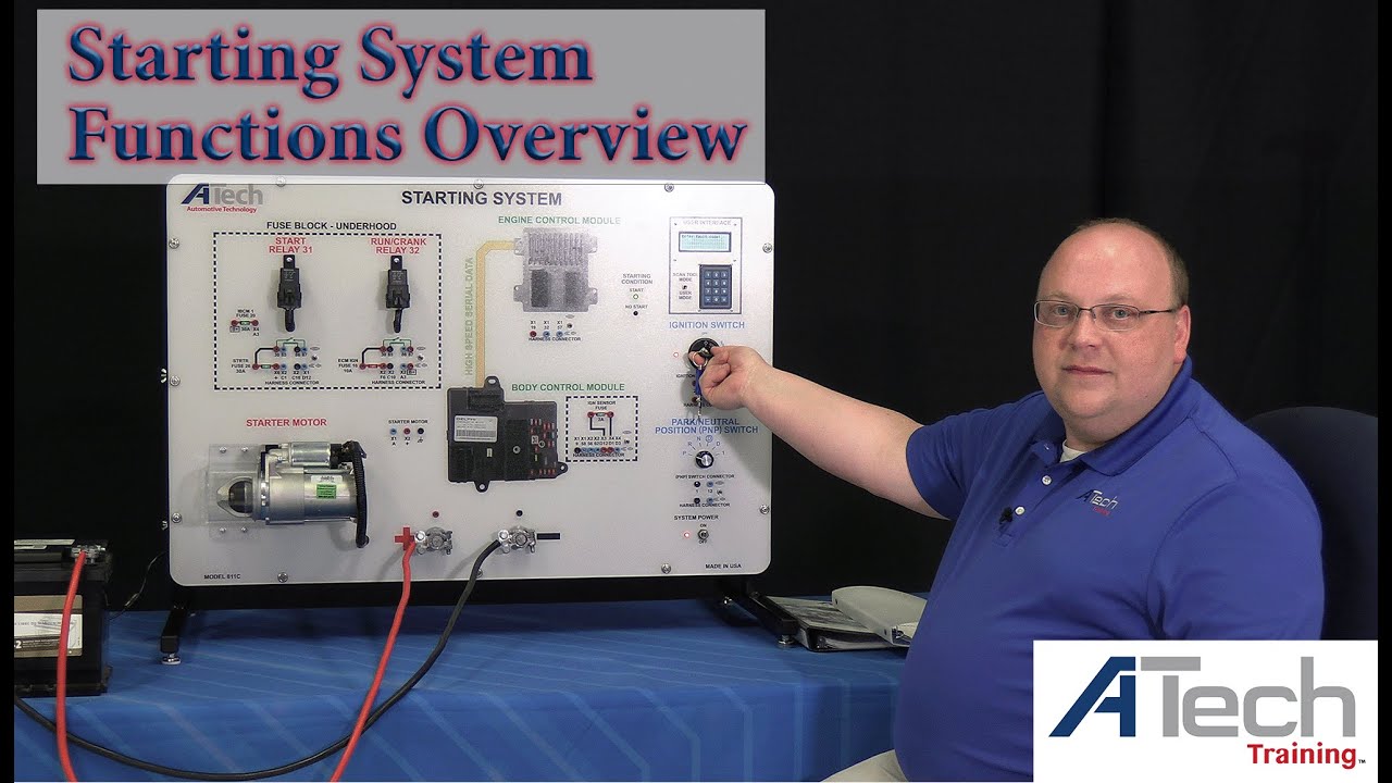 811c Starting System Functions Overview Youtube