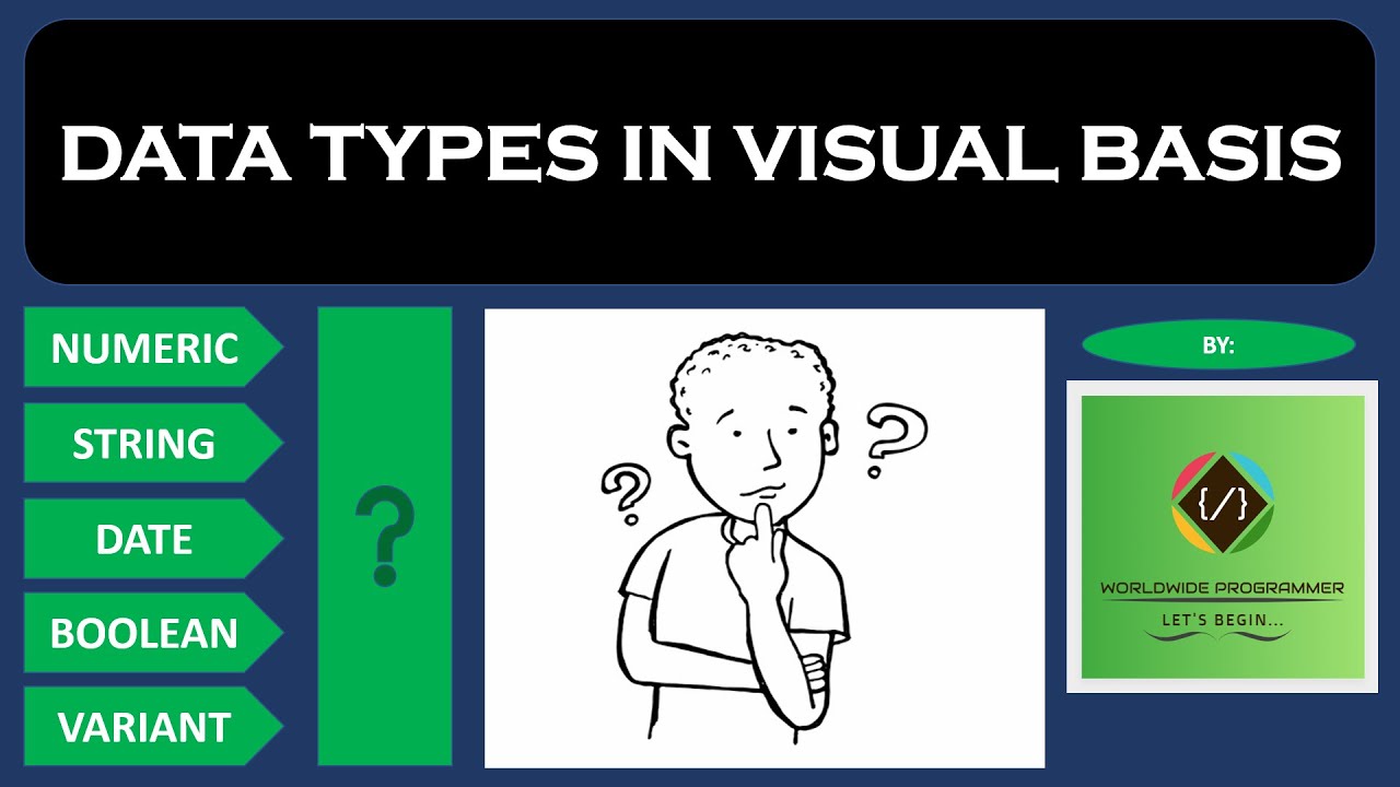 Data Types In Visual Basic Vb Worldwide Programmer Youtube