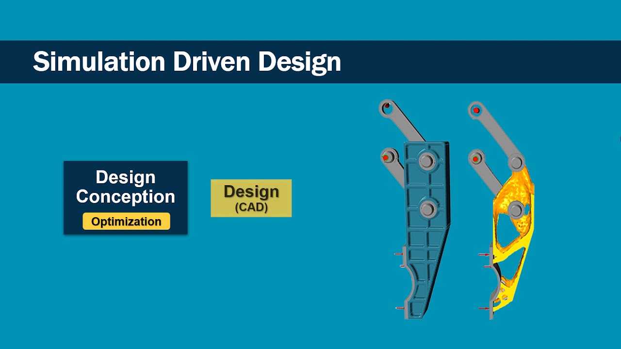 Machine Learning And Cae Video Series Simulation Driven Cae Youtube