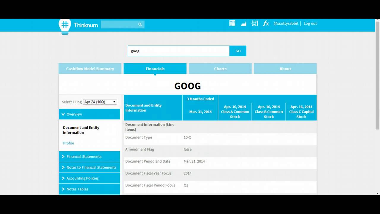 Thinknum Walkthrough Youtube