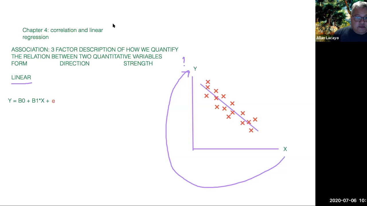 Reviewing Concepts Of Chapter 4 Correlation And Linear Regression