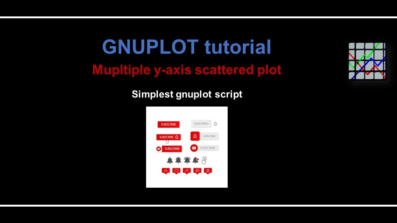 Multiple Y Axis Scattered Plots Fast Plotting Using Gnuplot Plot