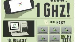 Mobile Dev Rap Battle Native Code Vs Web Apps Matthias Shapiro Mp3 ...