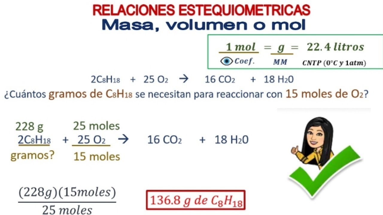 Relaciones Estequiometricas En Una Reaccion Gramos Litros O Moles