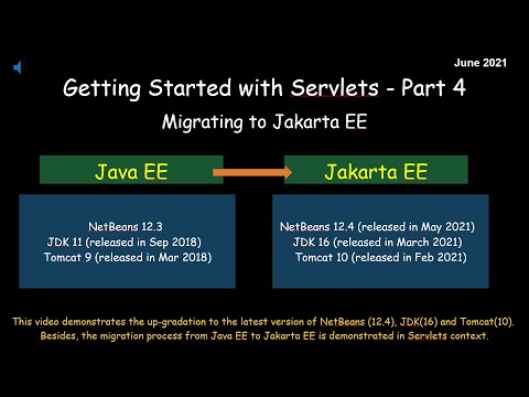 Getting Started With Servlets Part 4 Java Ee To Jakarta Ee Youtube
