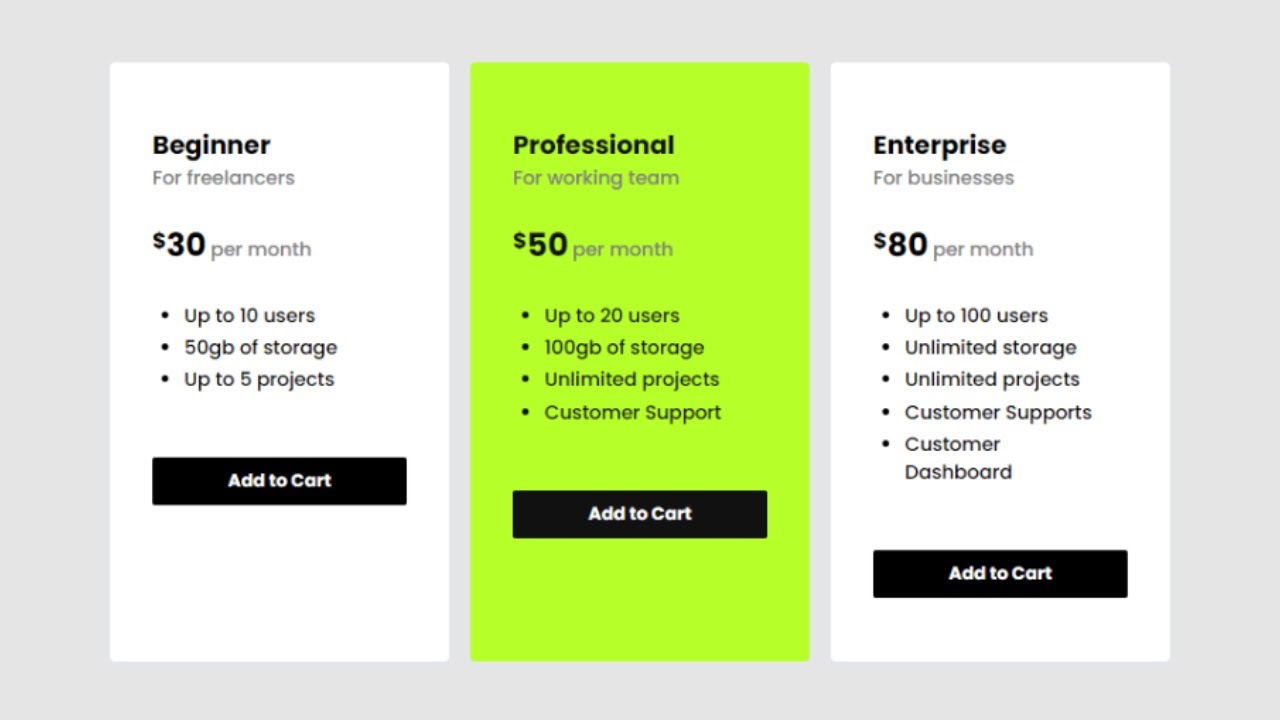 Learn How To Make A Responsive Price Table In Html Css Pricing