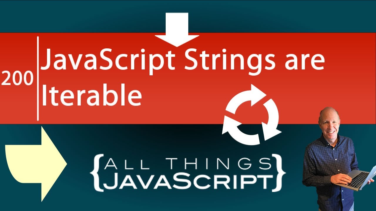 Javascript Fundamentals Strings Are Iterable Youtube