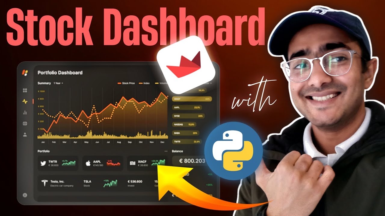 Streamlit Stock Dashboard Using Python рџ ґ Youtube