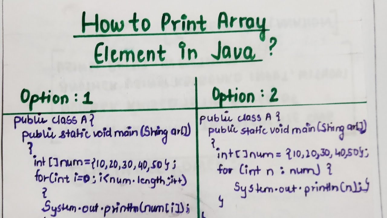 How To Print Array Element In Java For Loop For Printing Element