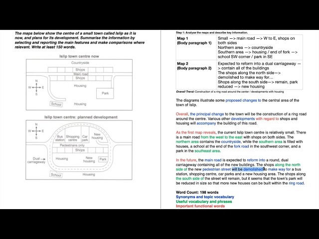 Map Writing Task 1 Exle Infoupdate Org