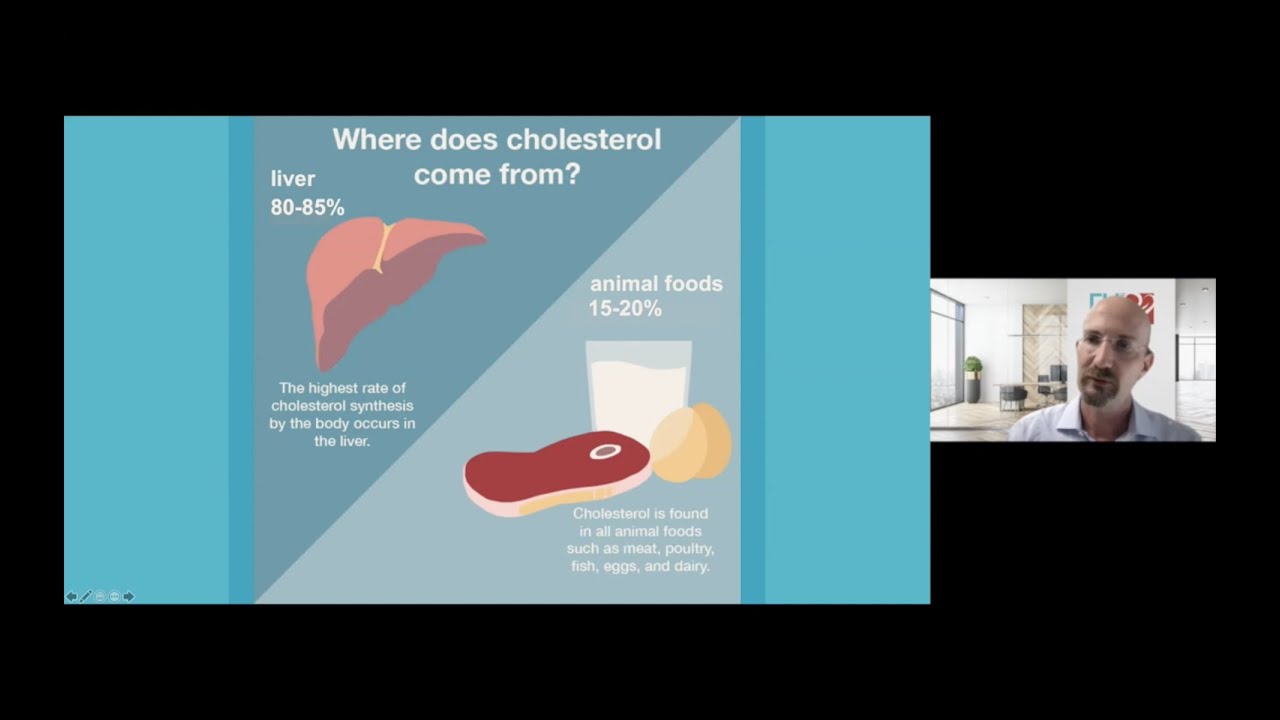 Cholesterol Basics Webinar Youtube
