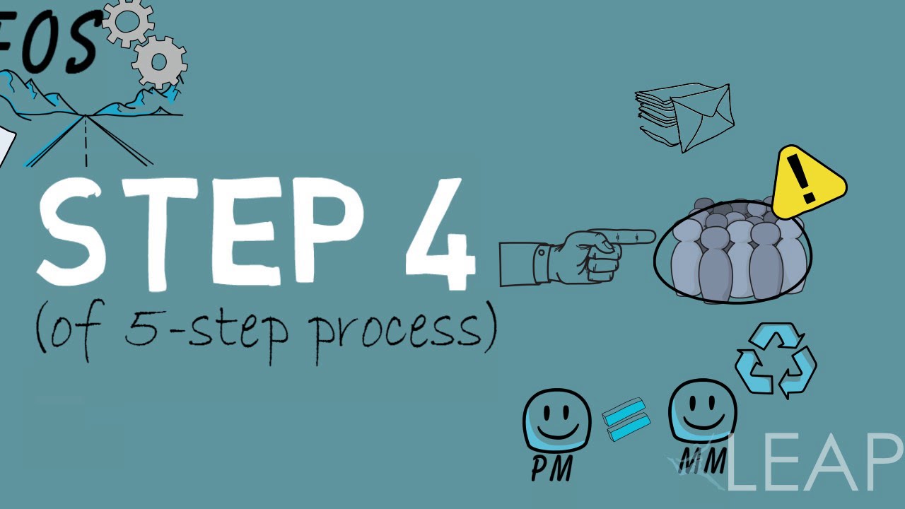 Step 4 Process Youtube