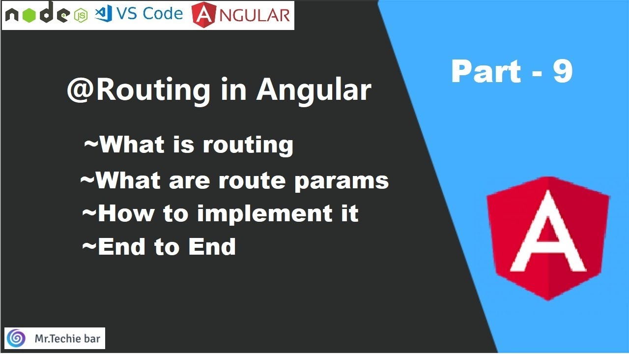 Angular Routing Route Params What Is Route Parameter How To