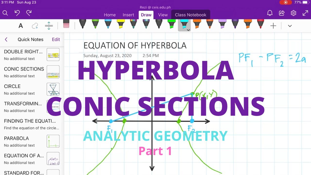 Hyperbola Conic Sections Part 1 Youtube