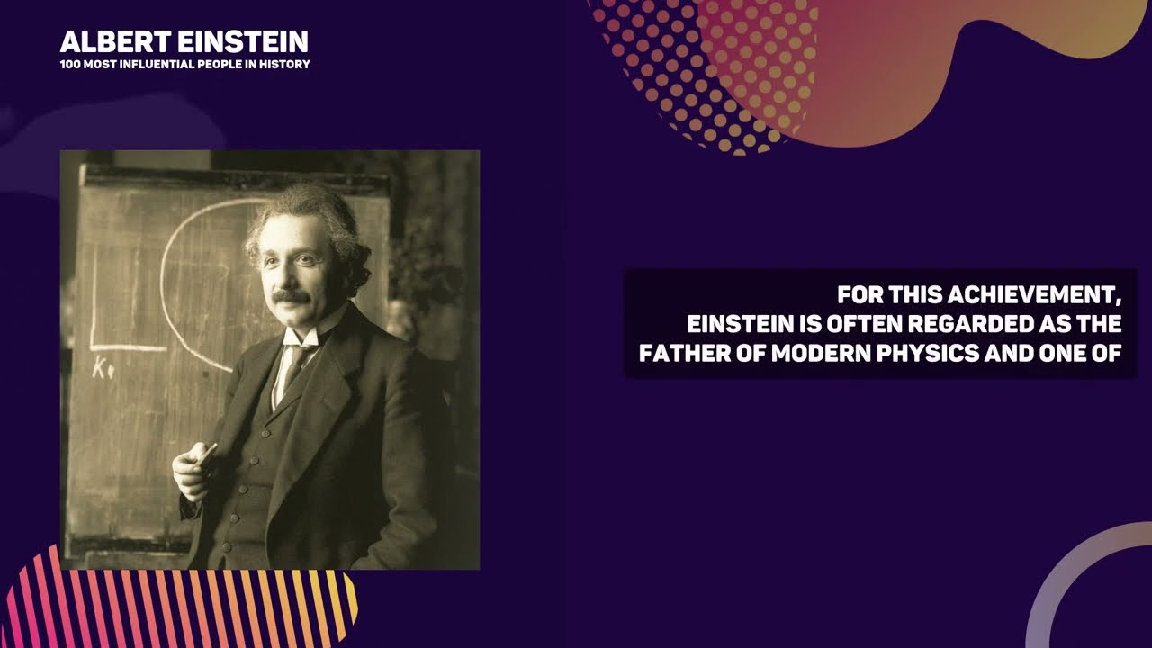 Albert Einstein Physicist Nobel Prize Winner Germany Go It