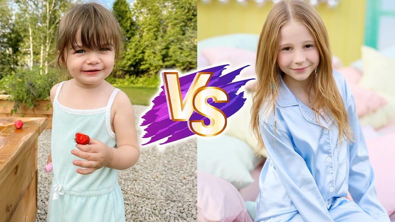 Like Nastya Vs Madison Ventura La Famille Ventura Glow Up