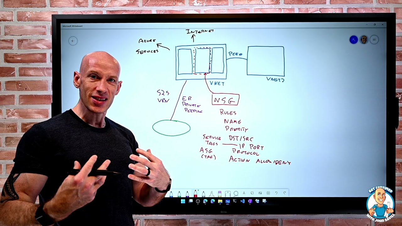 Az 900 Certification Course Functionality And Usage Of Nsgs Youtube