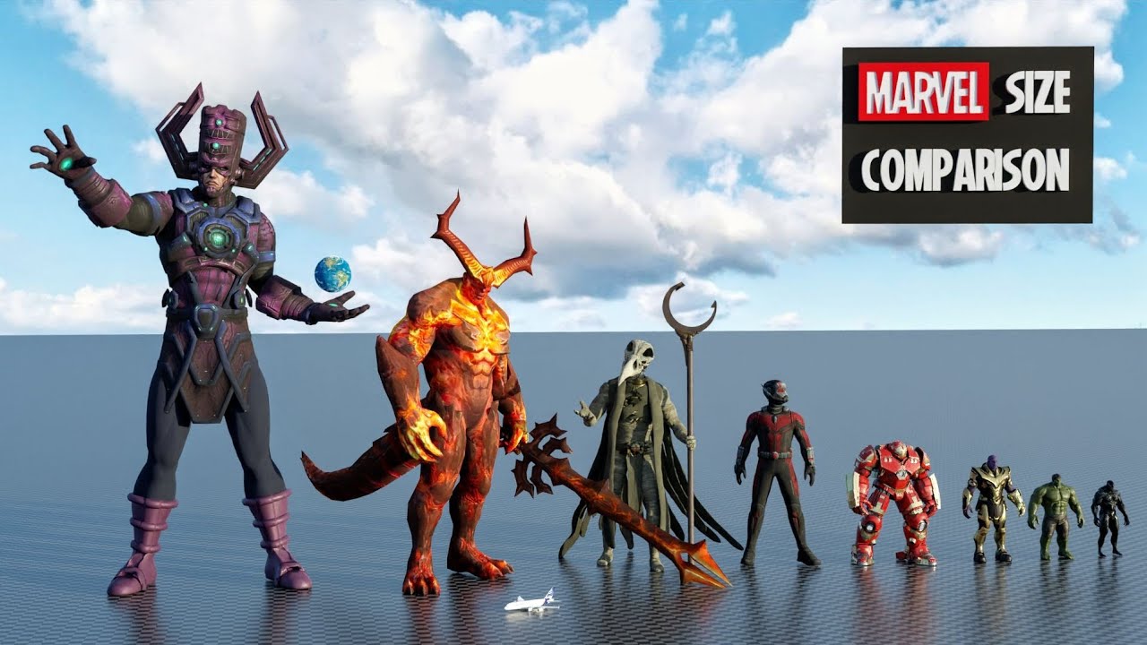 Marvel Size Comparison 3d Animation Comparison 60 Fps Youtube