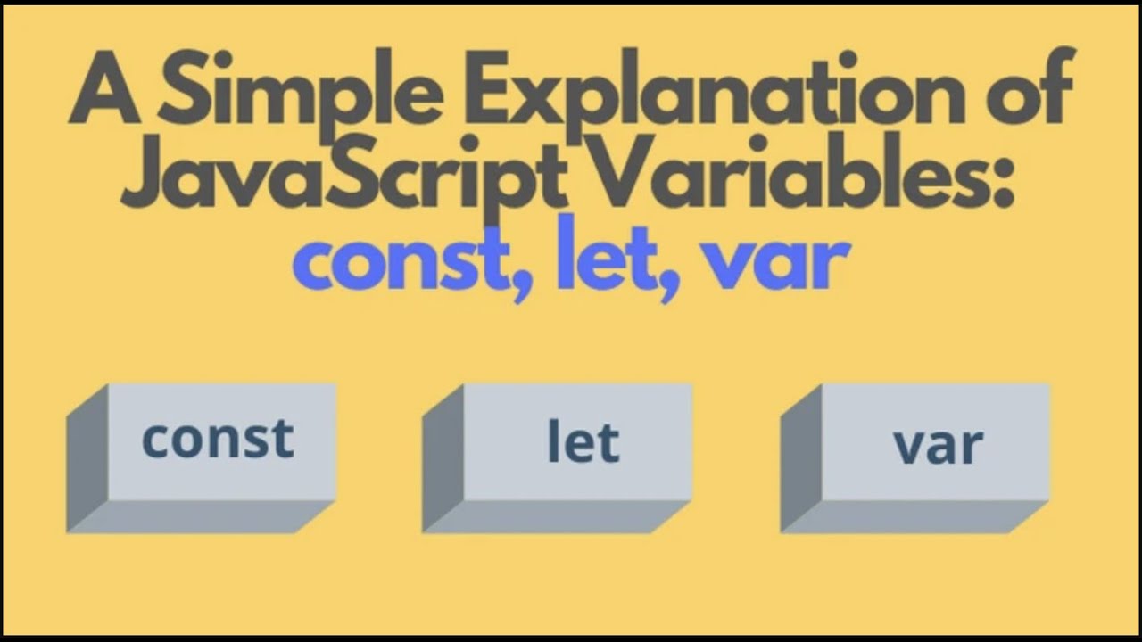 Variable Declaration In Javascript Youtube