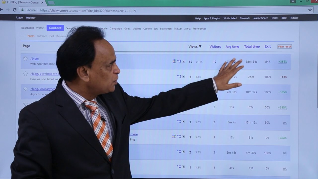 Web Analytics Clicky Youtube