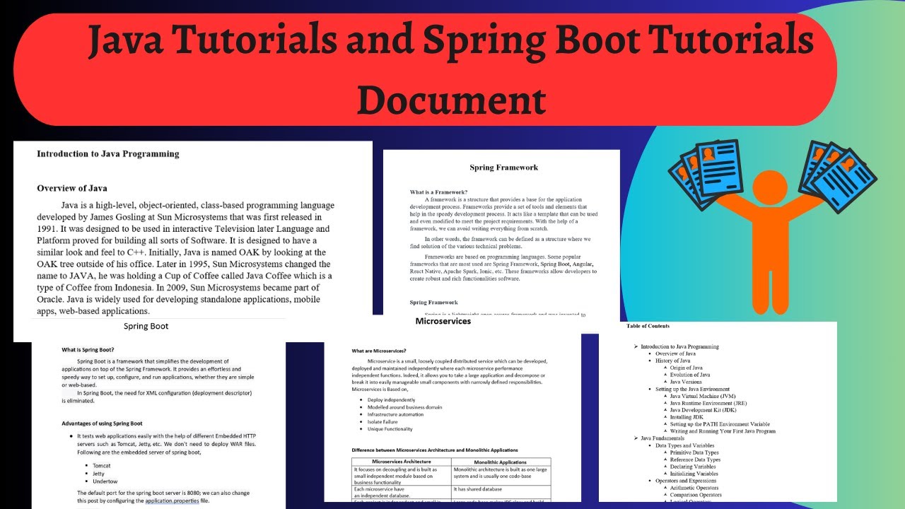 Java Tutorials And Spring Boot Tutorials Document Youtube