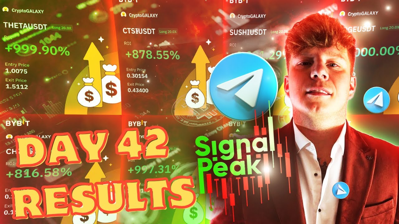 Unlocking Success With Signalpeak The Best Crypto Signals On Telegram