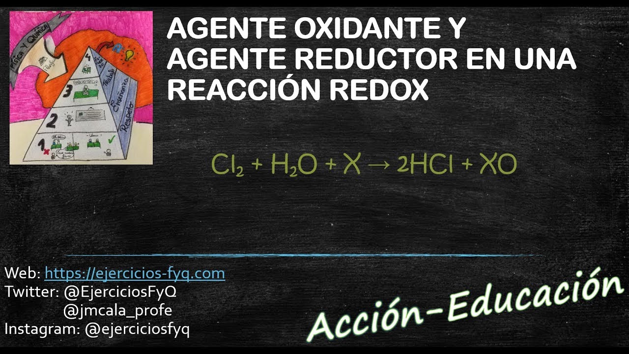 Oxidante Y Reductor En Proceso Redox Youtube