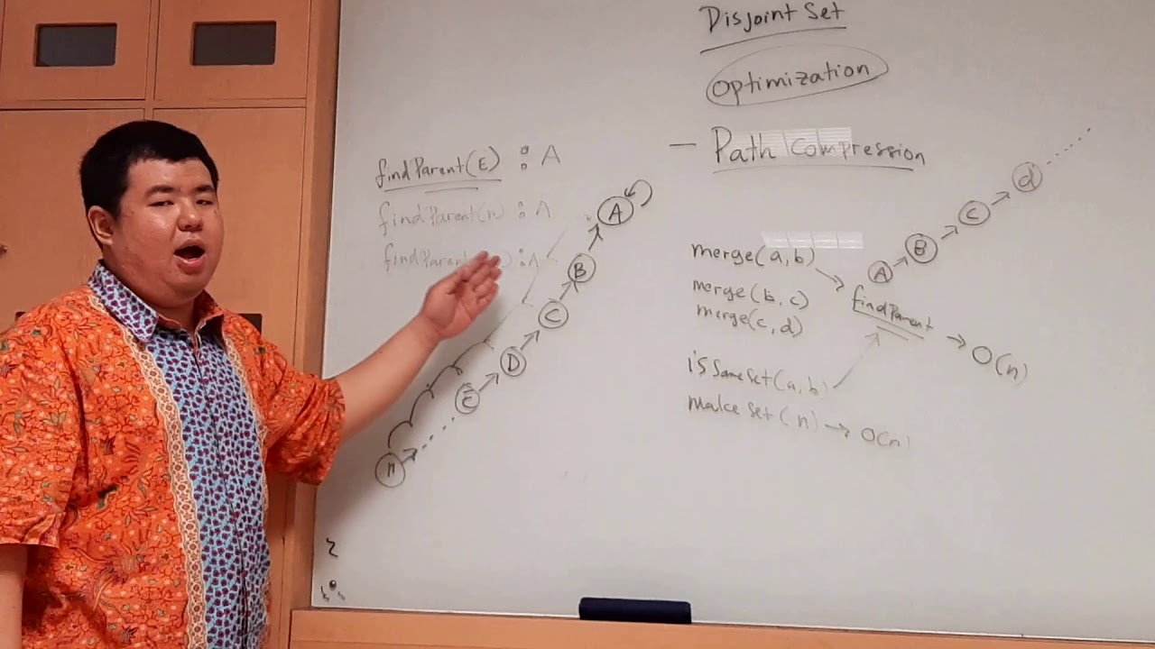 Disjoint Sets Optimization Youtube