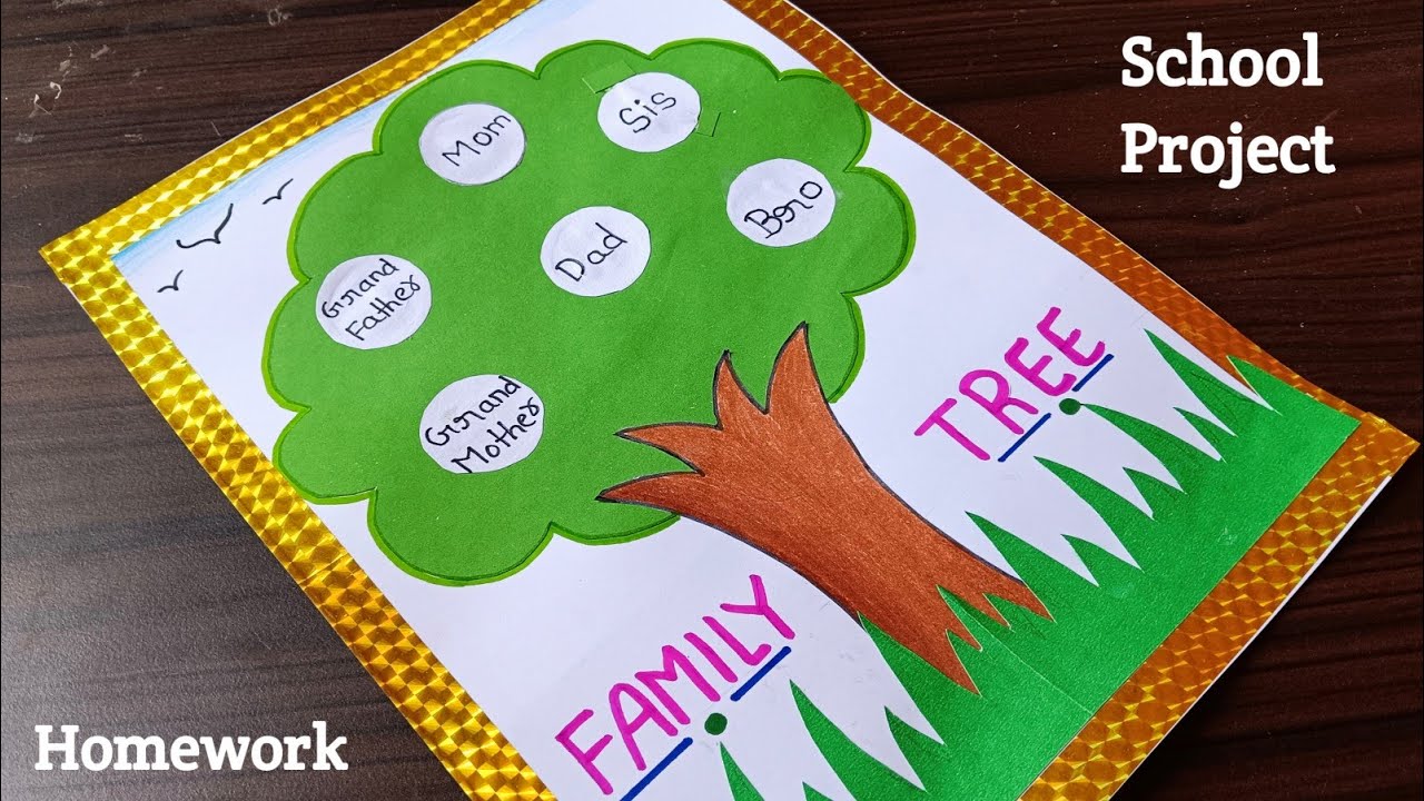 Family Tree Project