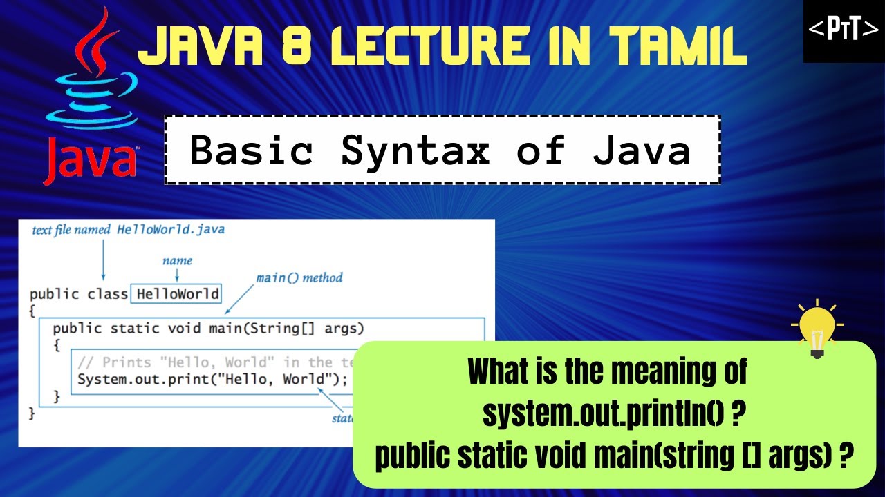 Java Syntax Java Tutorial In Tamil Youtube