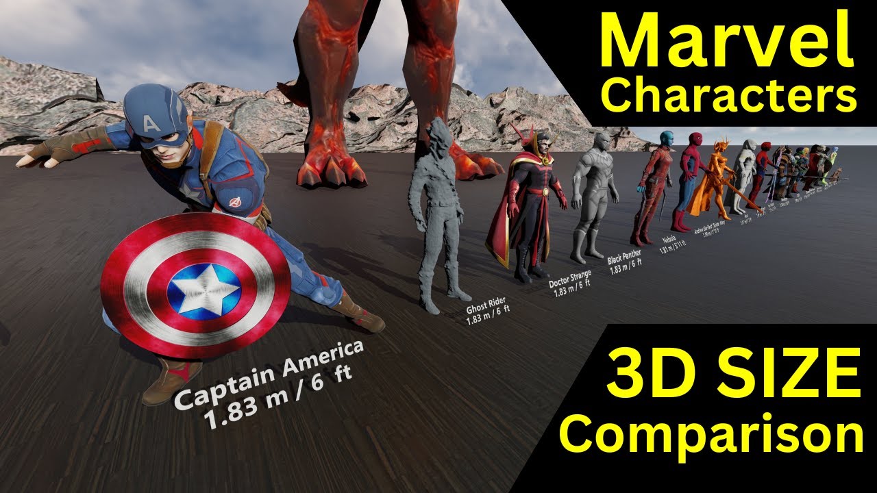 Marvel Characters Size Comparison 3d Youtube