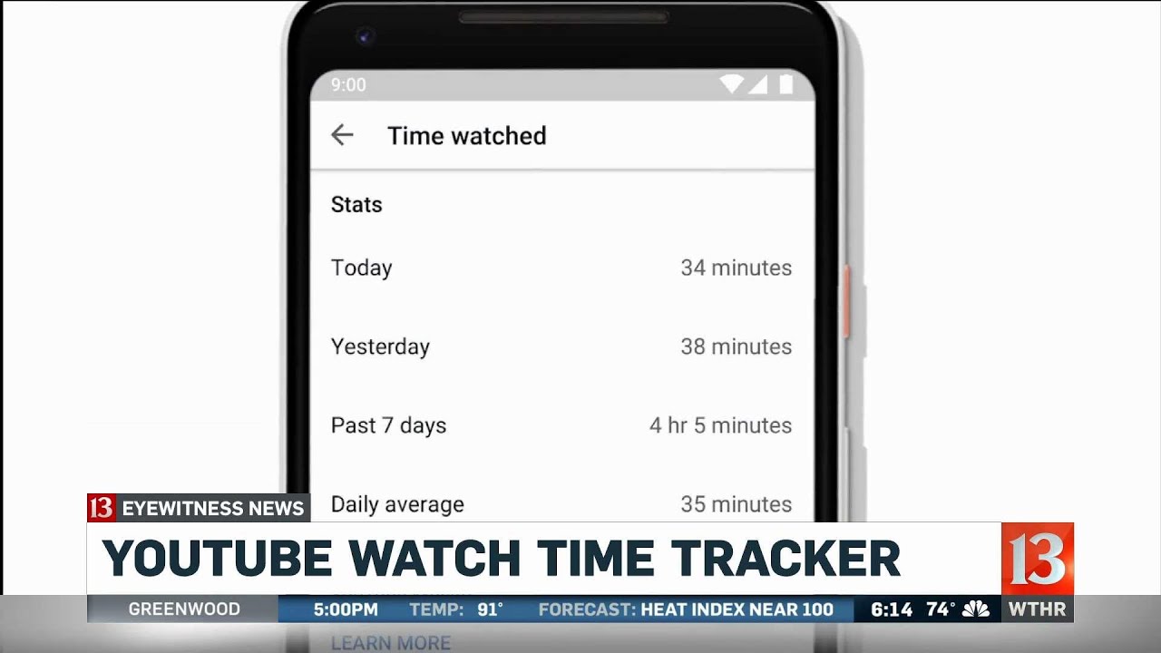 Youtube Watch Time Tracker Youtube