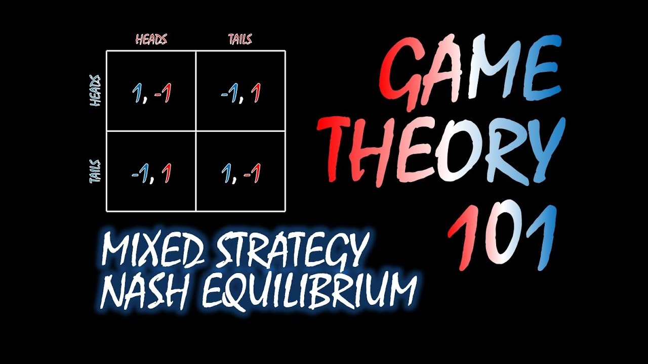 Equilibrium Game Theory At James Mansell Blog
