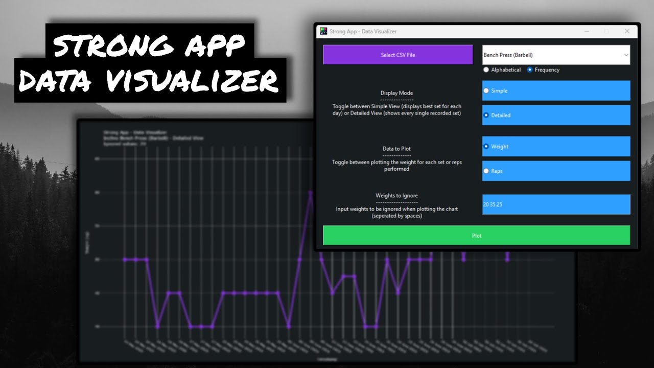 Strong App Data Visualizer Python Tkinter Plotly Project Youtube