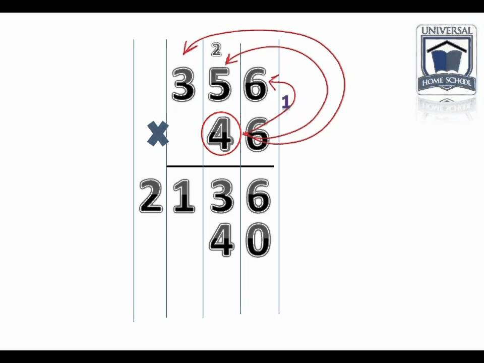 Long Multiplication Youtube