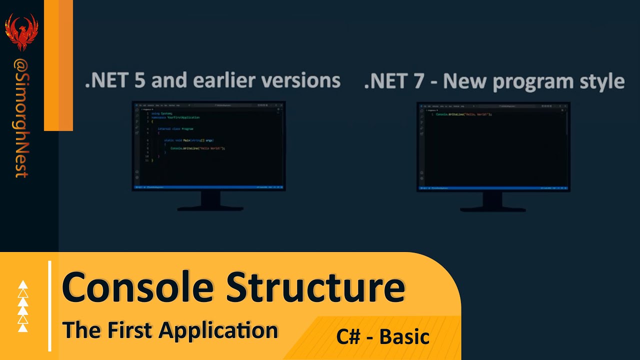 C Tutorial Basic 007 Console Application Structure Youtube